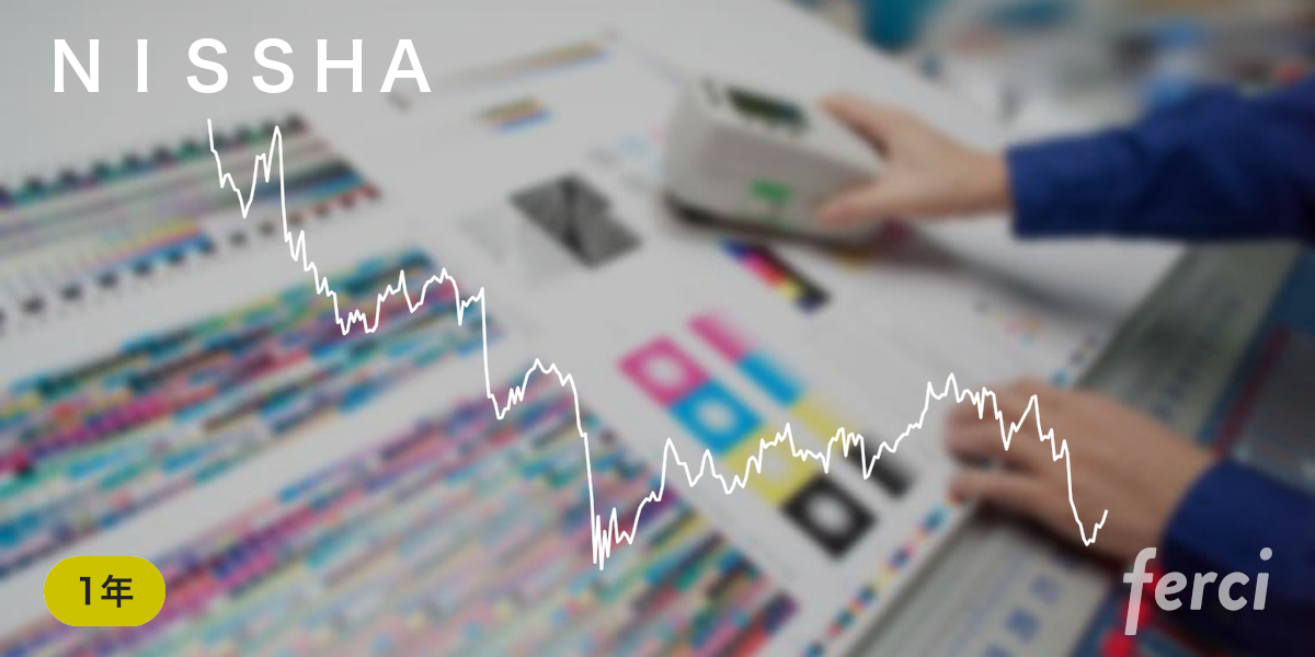 NISSHA (7915) の株価・チャート・予想・掲示板・購入 | ferci by マネックス証券