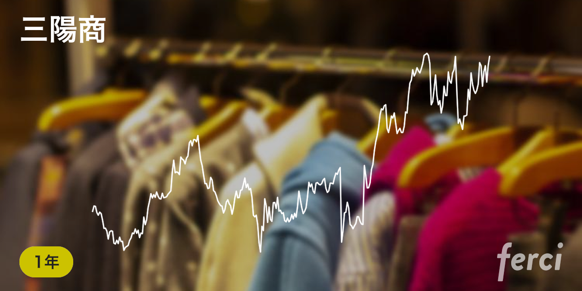 三陽商 (8011) の株価・チャート・予想・掲示板・購入 | ferci by マネックス証券