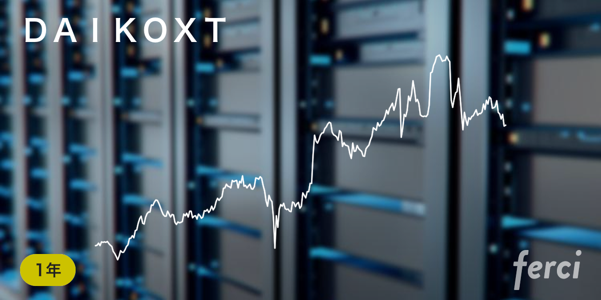 DAIKOXT (8023) の株価・チャート・予想・掲示板・購入 | ferci by マネックス証券