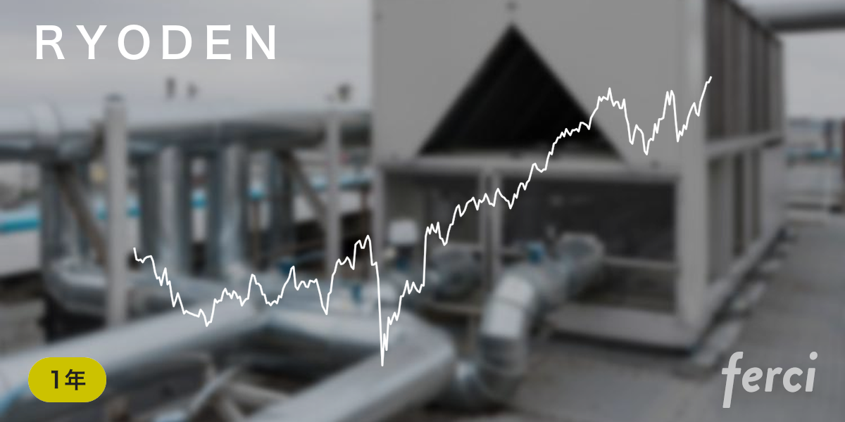 RYODEN (8084) の株価・チャート・予想・掲示板・購入 | ferci by マネックス証券