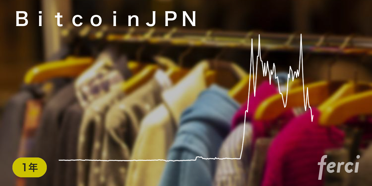 堀田丸正 (8105) の株価・チャート・予想・掲示板・購入 | ferci by マネックス証券