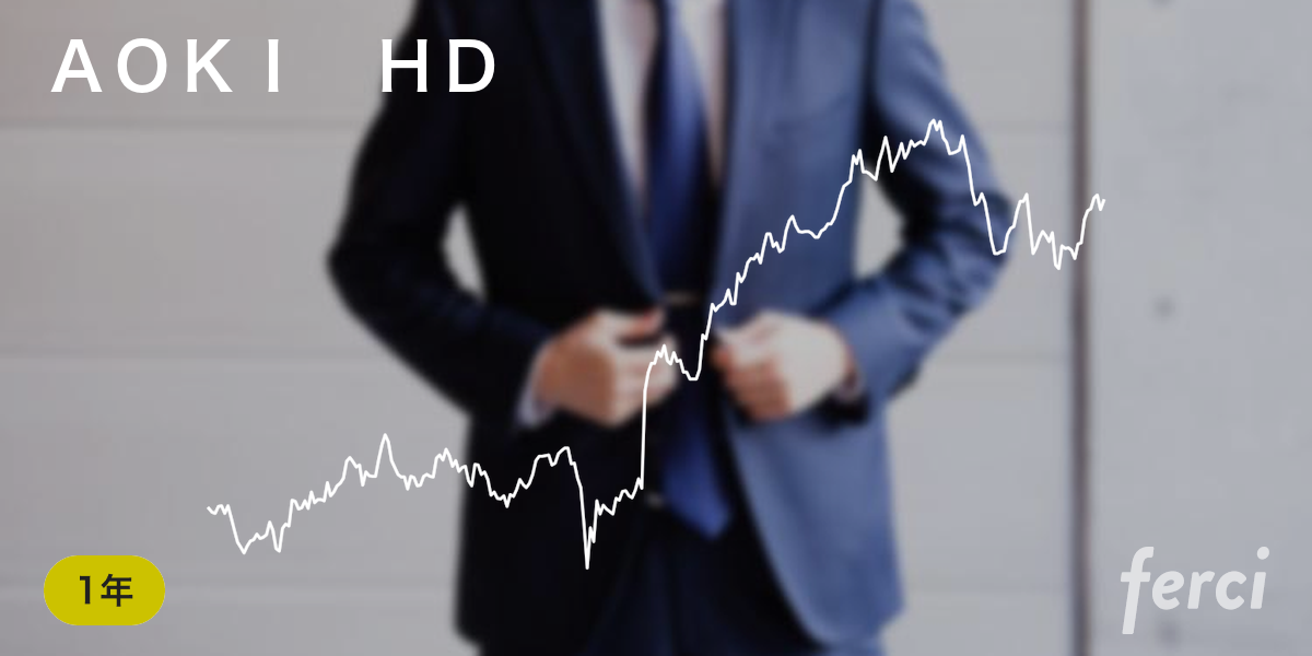 AOKI HD(8214)株掲示板のクチコミ「このクチコミは表示できません」 | ferci