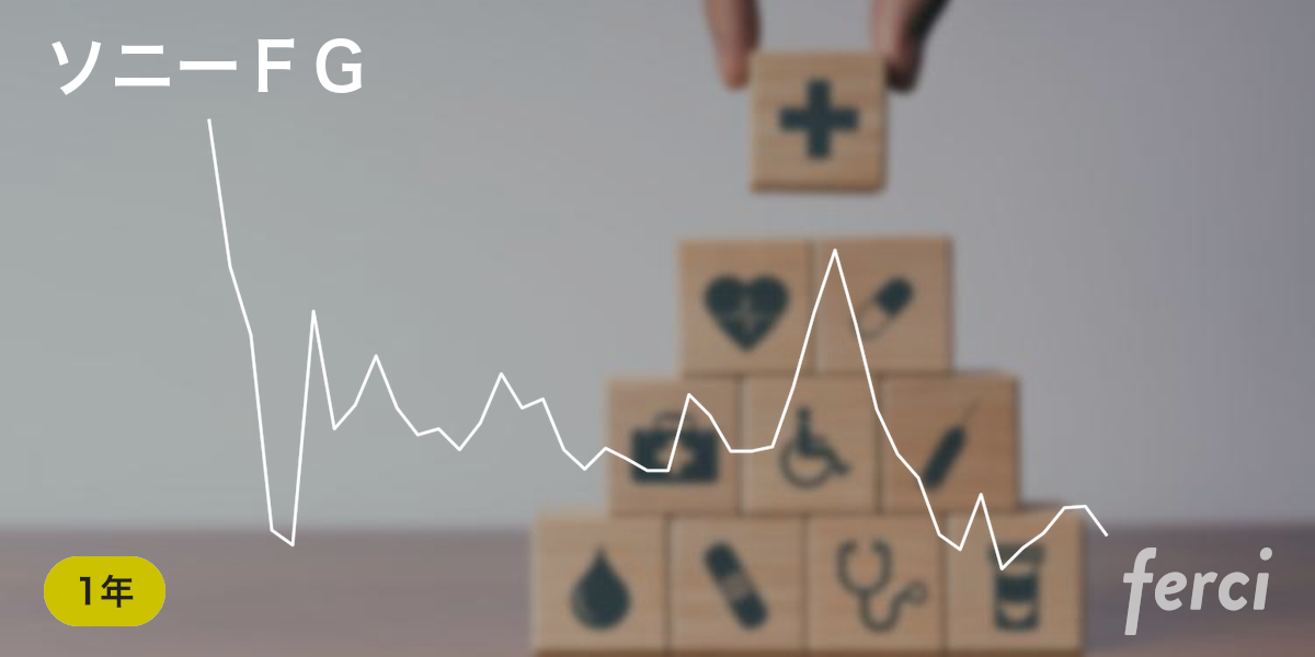 ソニーFG (8729) の株価・チャート・予想・掲示板・購入 | ferci by マネックス証券