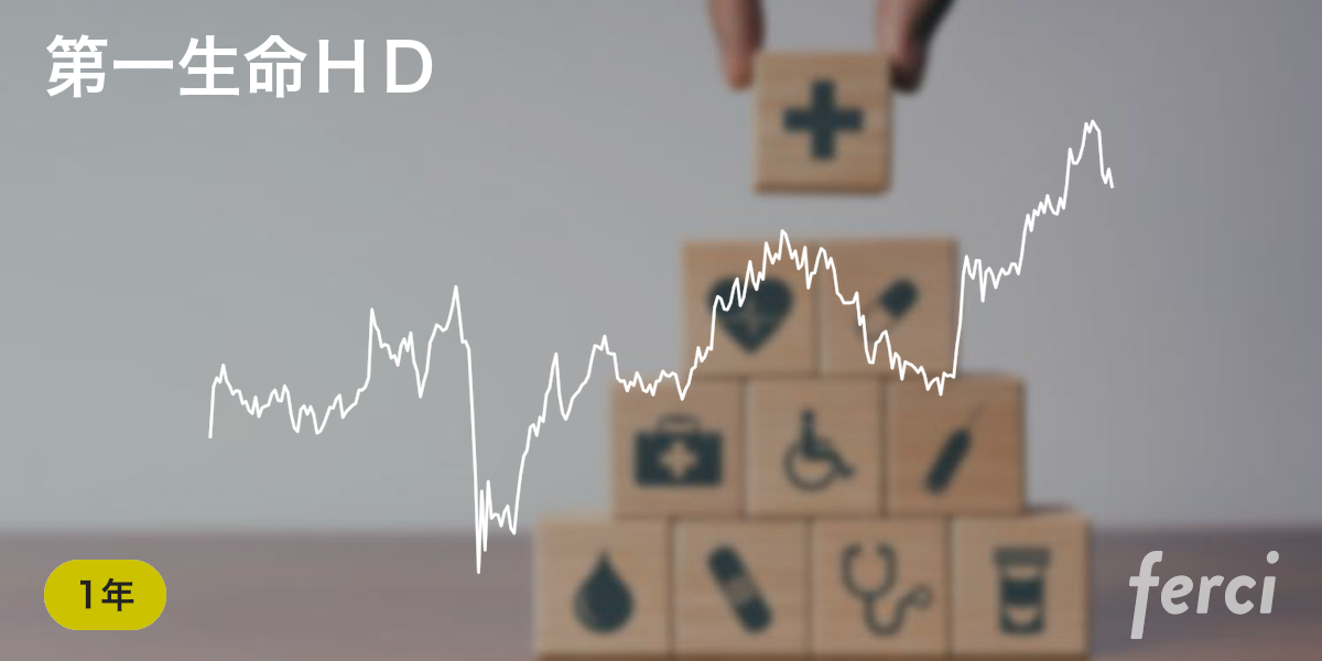 第一生命HD (8750) の株価・チャート・予想・掲示板・購入 | ferci by マネックス証券
