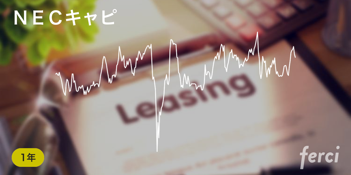 NECキャピ (8793) の株価・チャート・予想・掲示板・購入 | ferci by マネックス証券