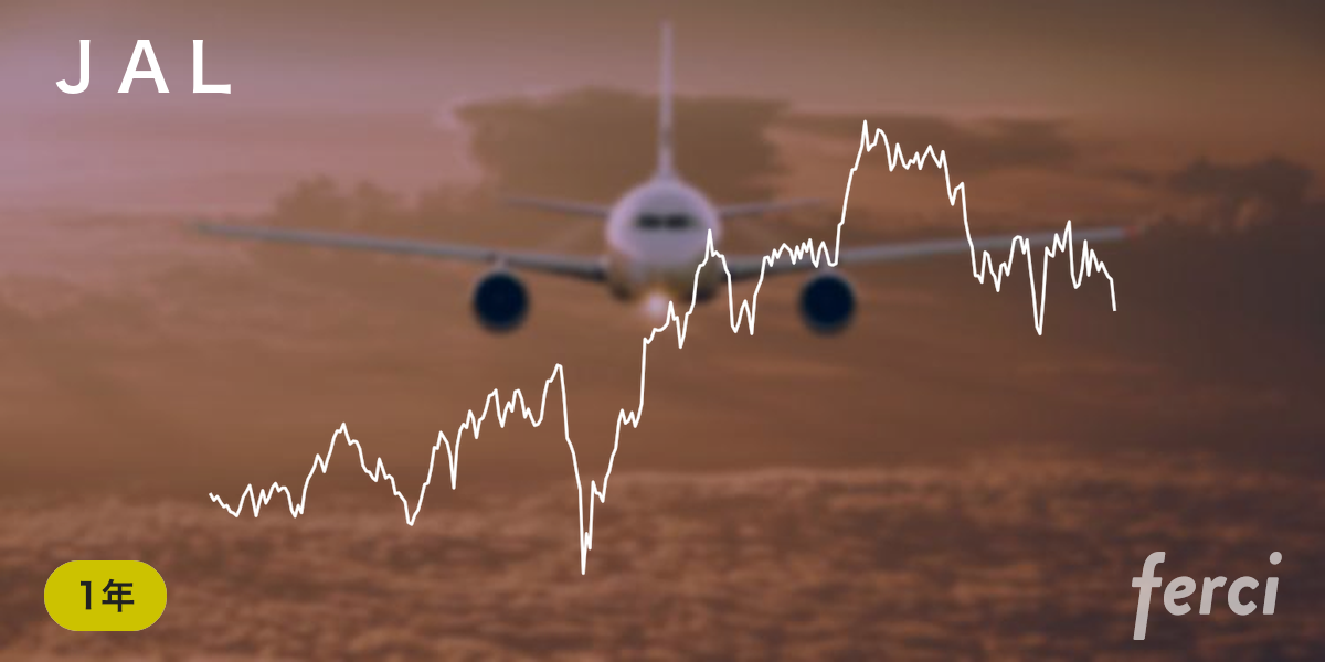 JAL (9201) の株価・チャート・予想・掲示板・購入 | ferci by マネックス証券