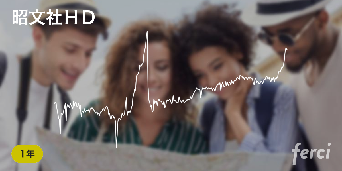 昭文社HD (9475) の株価・チャート・予想・掲示板・購入 | ferci by マネックス証券