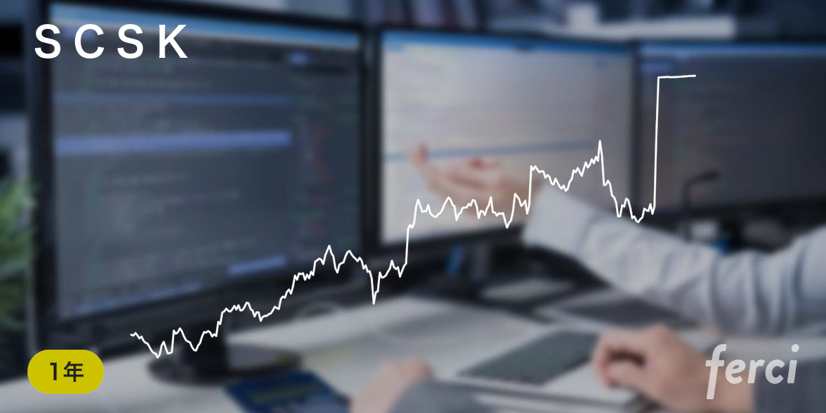 SCSK (9719) の株価・チャート・予想・掲示板・購入 | ferci by マネックス証券
