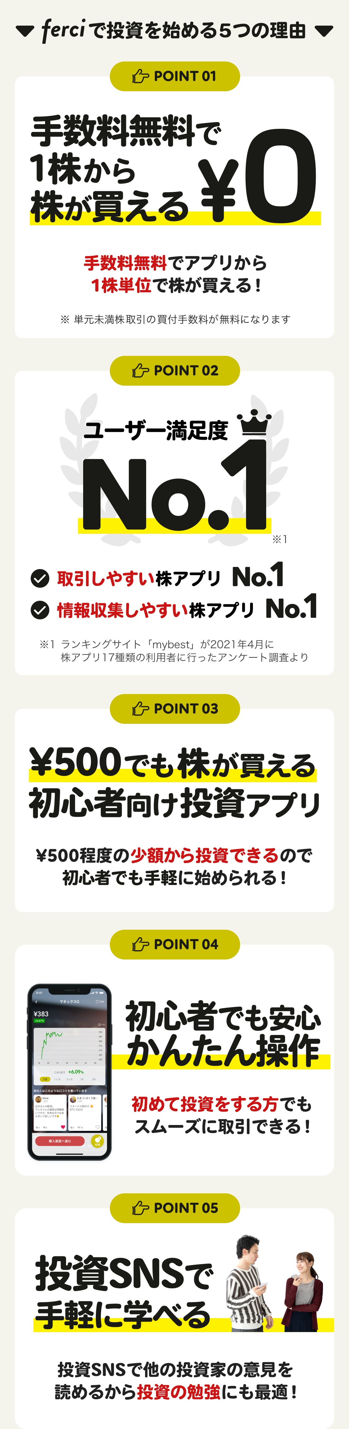 「ferci（フェルシー）」SNS型投資アプリ